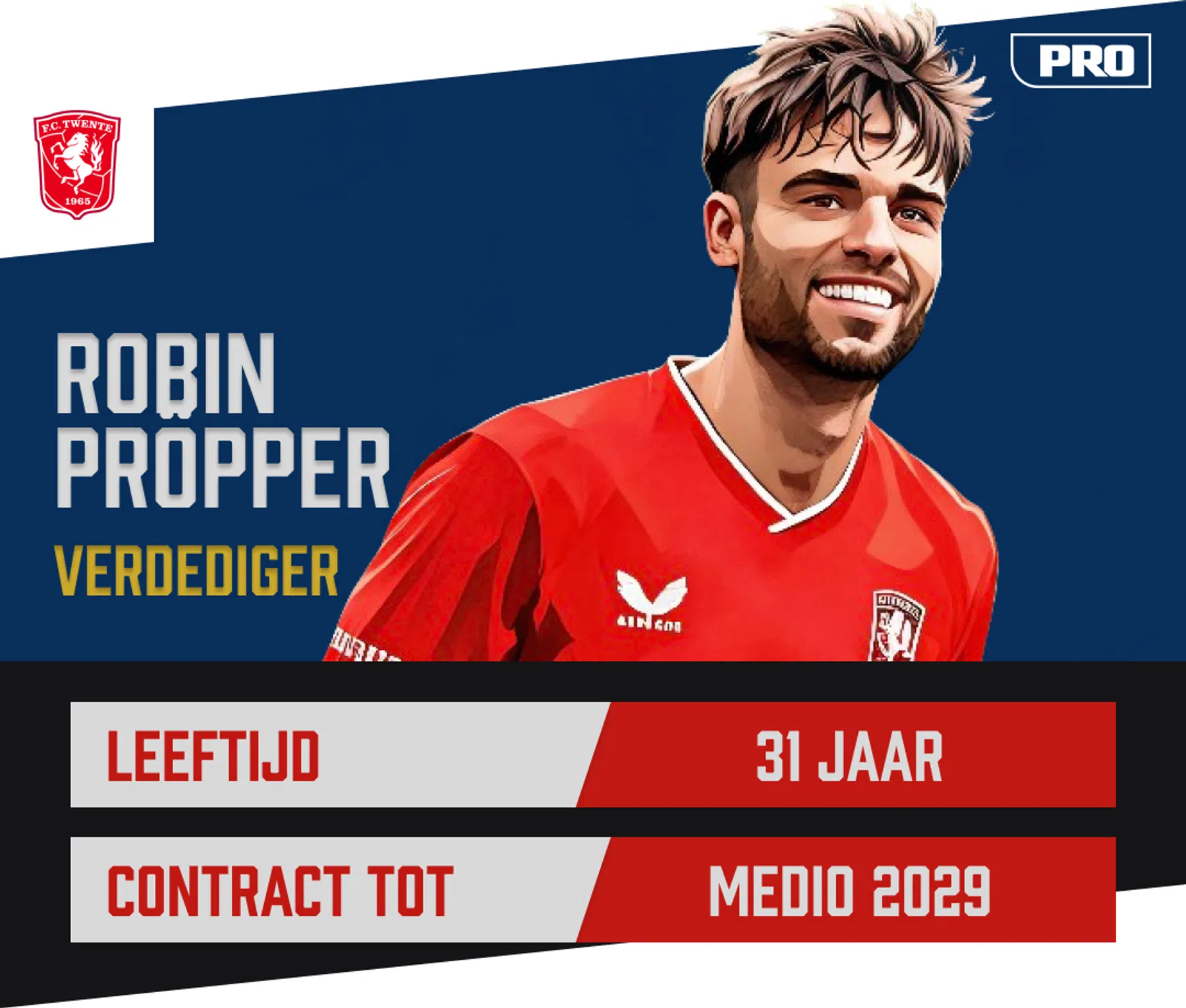 Zo gaat het nieuwe FC Twente eruitzien